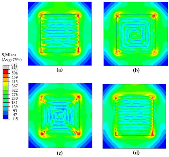 Wire Arc Additive Manufacturing: A Study of Process Parameters Using ...