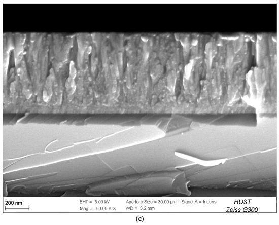 The Deposition and Properties of Titanium Films Prepared by High Power Pulsed Magnetron Sputtering