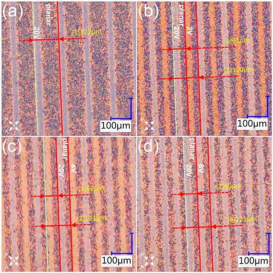 Dual-Period Polarization-Dependent Diffraction Gratings Based on a ...