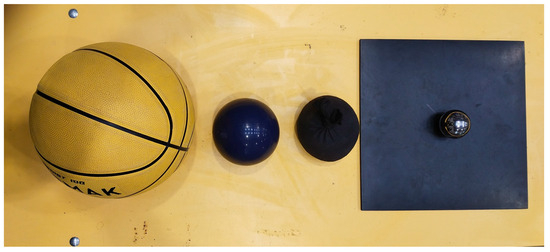 Experiments on the Dynamic Behavior of Curved Glass Panes Subjected to ...