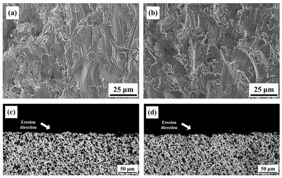 Microstructural Characteristics and Material Failure Mechanism of SLM ...