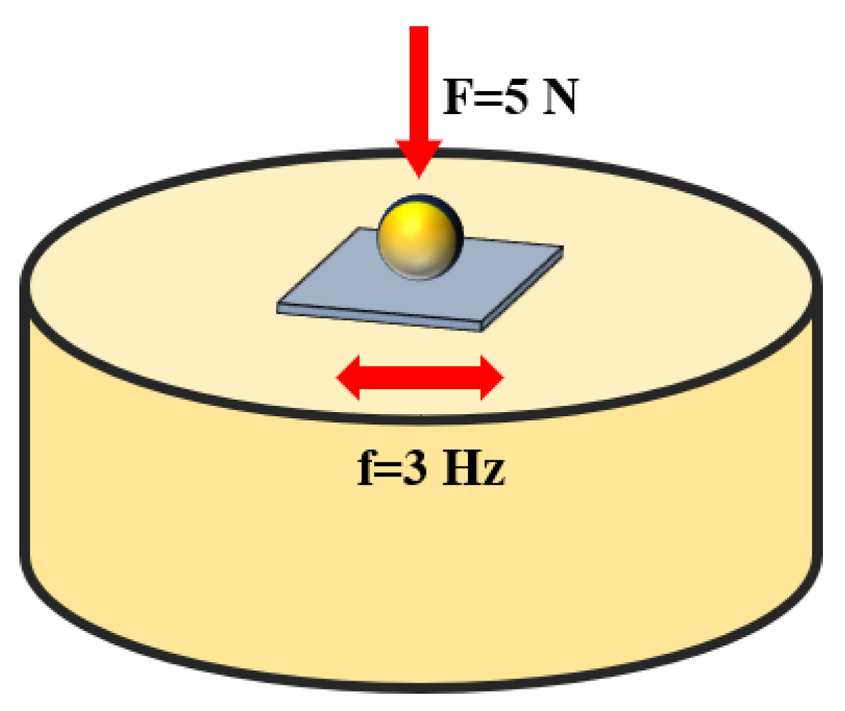 Study on Microstructure and Properties of WC Particle-Reinforced FeCoCrNi-Matrix High Entropy ...