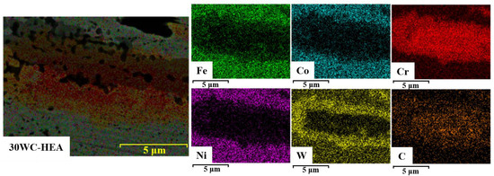 Study on Microstructure and Properties of WC Particle-Reinforced FeCoCrNi-Matrix High Entropy ...