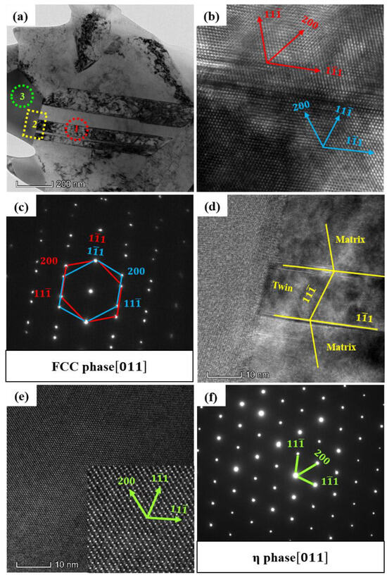 Study on Microstructure and Properties of WC Particle-Reinforced FeCoCrNi-Matrix High Entropy ...