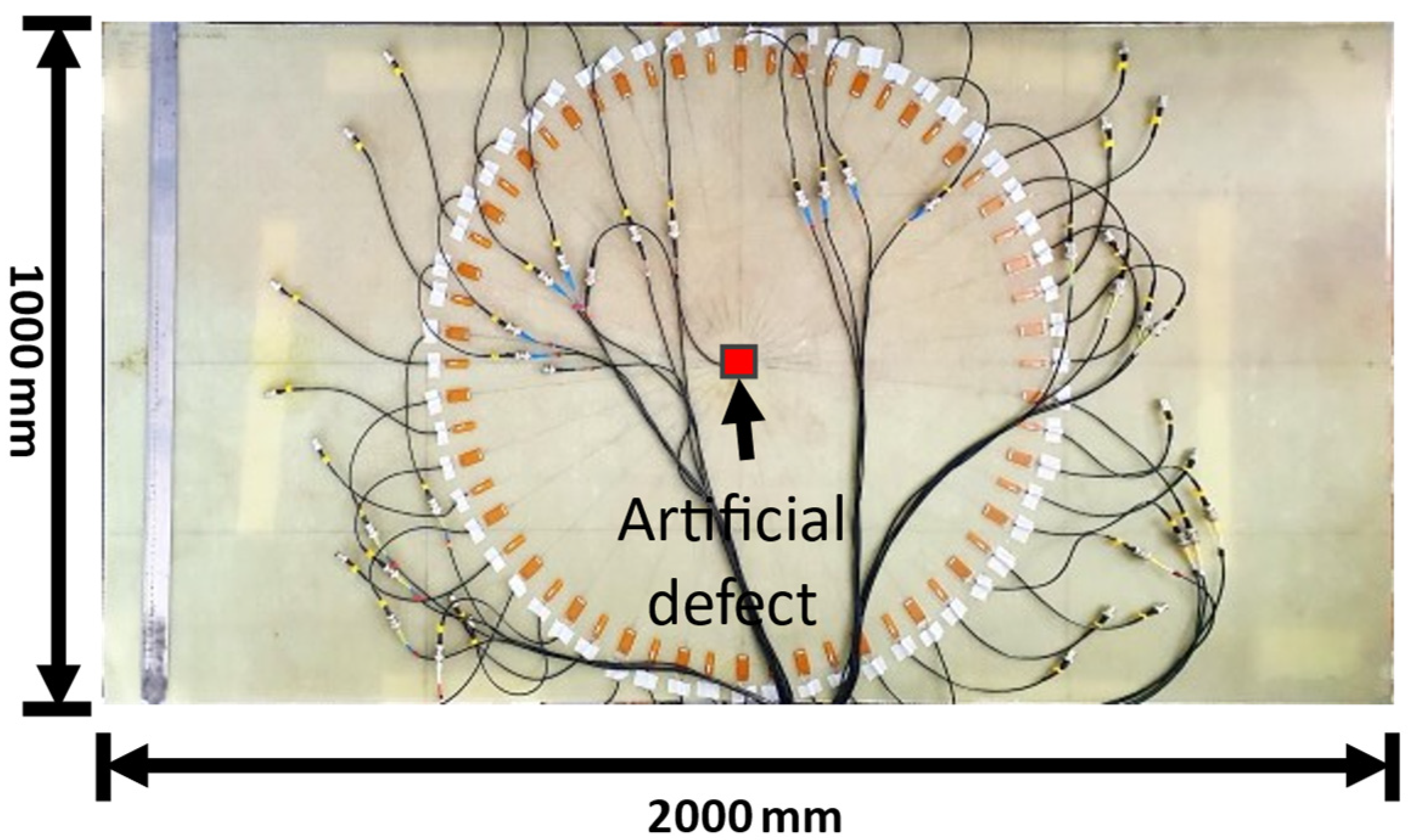 Investigation of Different Features for Baseline-Free RAPID Damage-Imaging Algorithm Using ...