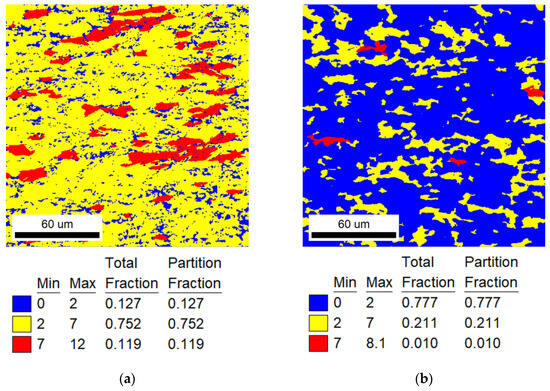 Equivalent Heat Treatments and Mechanical Properties in Cold-Rolled ...