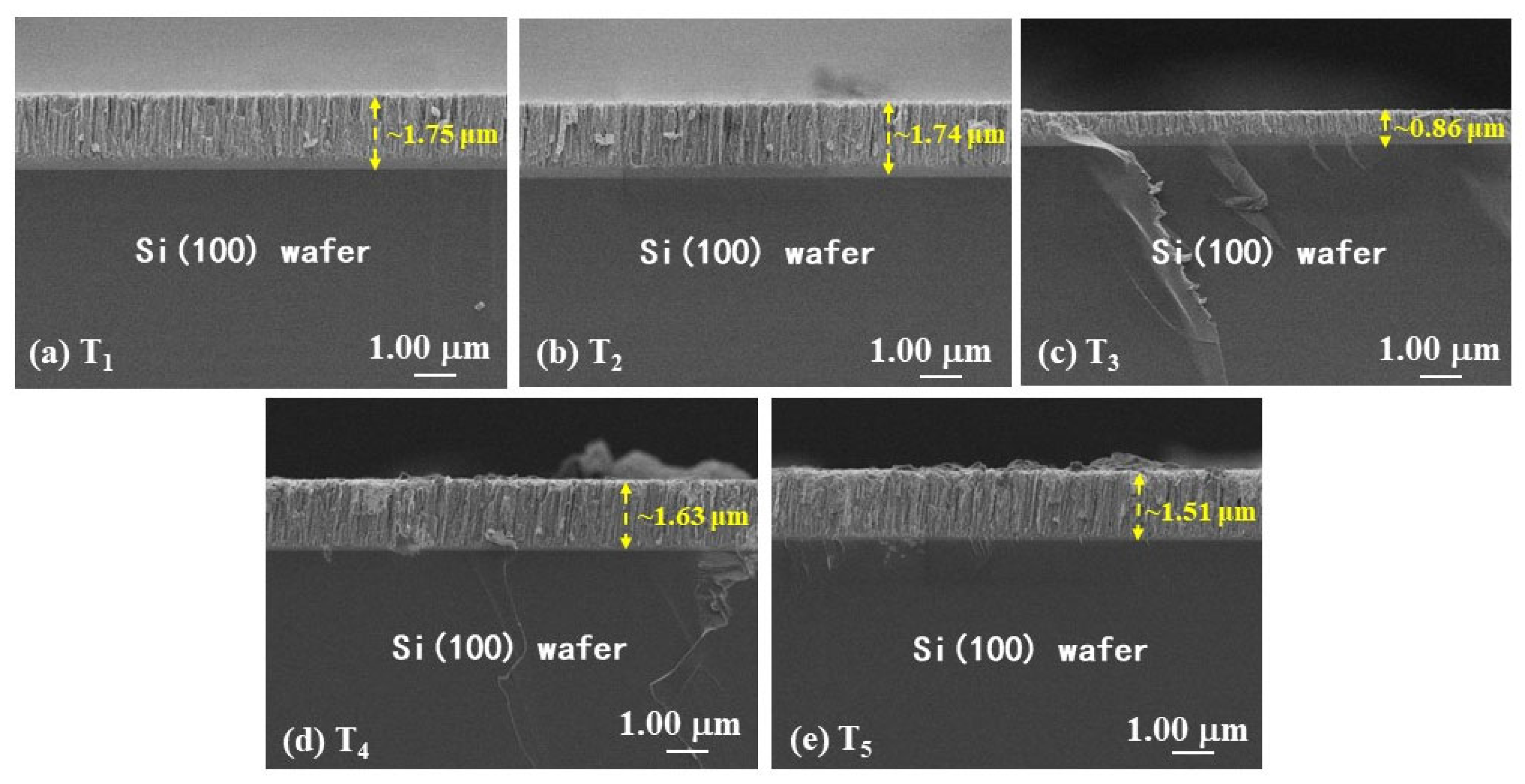 XPS Investigation of the Oxidation States of the As-Deposited Ta Films ...