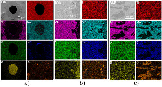 Microstructure and Mechanical Properties of In Situ Synthesized ...
