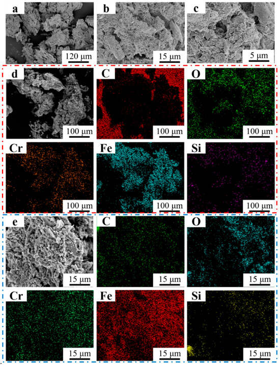 The Preparation, Microstructure, and Wet Wear Properties of an Fe55 ...