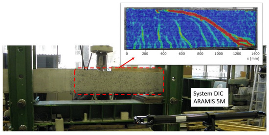 Non-Destructive Testing Methods for In Situ Crack Measurements and ...