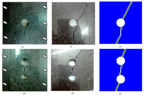 Effects of Pore–Crack Relative Location on Crack Propagation in Porous Granite Based on the ...