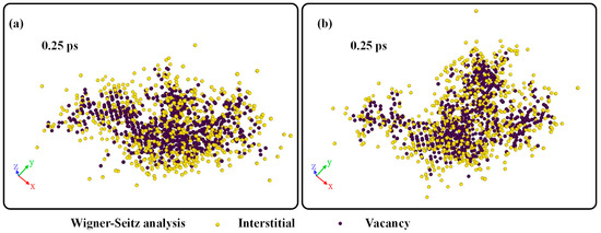 Molecular Dynamics Simulations of Displacement Cascades in BCC-Fe ...