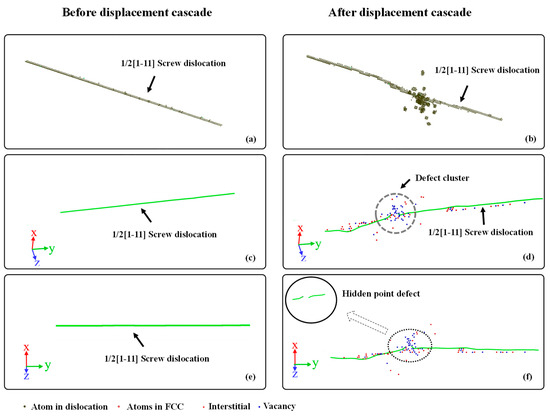 Molecular Dynamics Simulations of Displacement Cascades in BCC-Fe ...