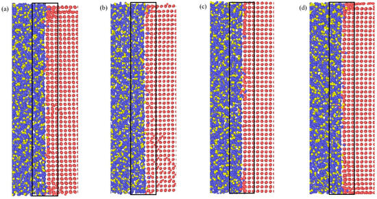 Molecular Dynamics Simulation of the Cu3Sn/Cu Interfacial Diffusion ...