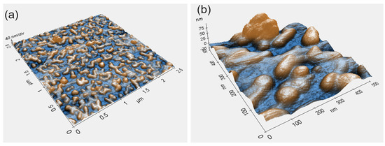 Solid-State Dewetting of Thin Au Films for Surface Functionalization of ...
