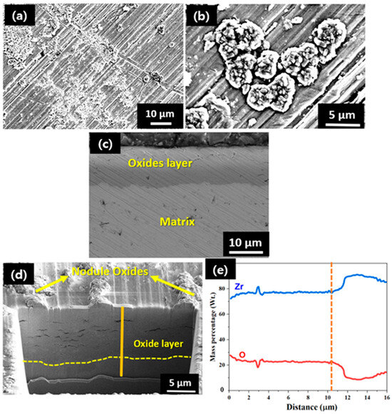 Accelerated Formation of Oxide Layers on Zircaloy-4 Utilizing Air ...