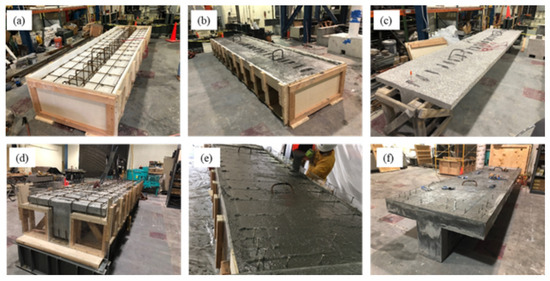 Experimental Study of Reinforced Concrete T-Beam Retrofitted with Ultra ...