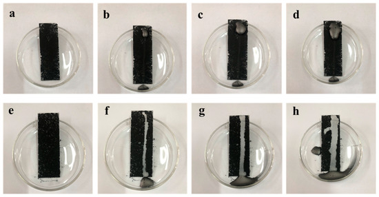 Preparation and Characterization of Modified ZrO2/SiO2/Silicone ...