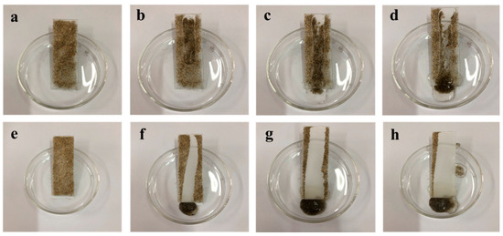 Preparation and Characterization of Modified ZrO2/SiO2/Silicone ...