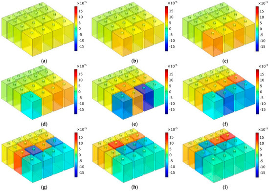 An Investigation of Modular Composable Acoustic Metamaterials with ...