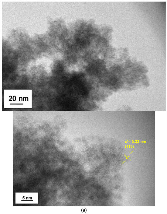 Growth and Dispersion Control of SnO2 Nanocrystals Employing an Amino ...