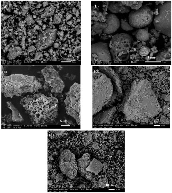 Application of Industrial Waste Materials by Alkaline Activation for ...