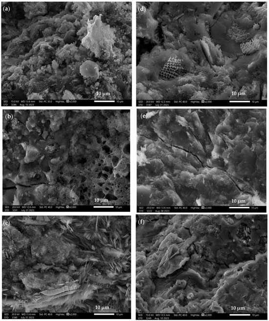 Application of Industrial Waste Materials by Alkaline Activation for ...