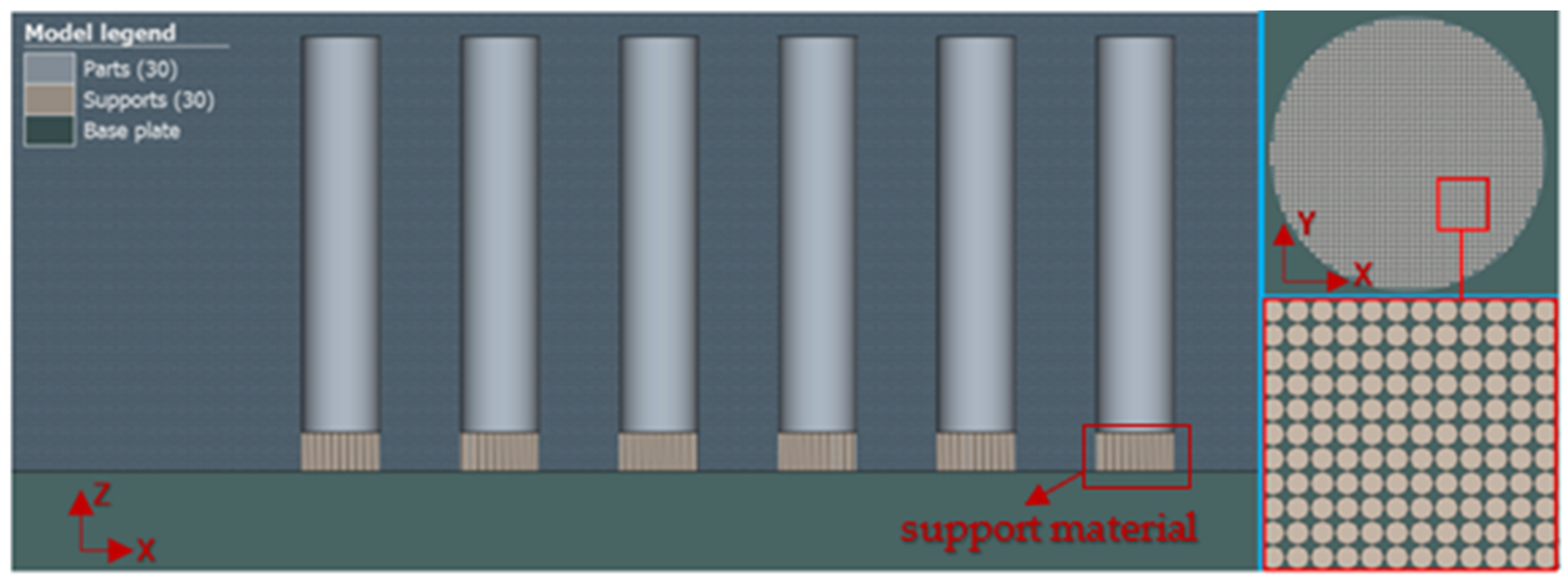 Simulation Of 316l Stainless Steel Produced The Laser Powder Bed Fusion Process