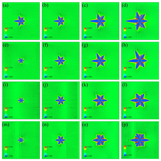 Effect of Forced Convection on Magnesium Dendrite: Comparison between ...