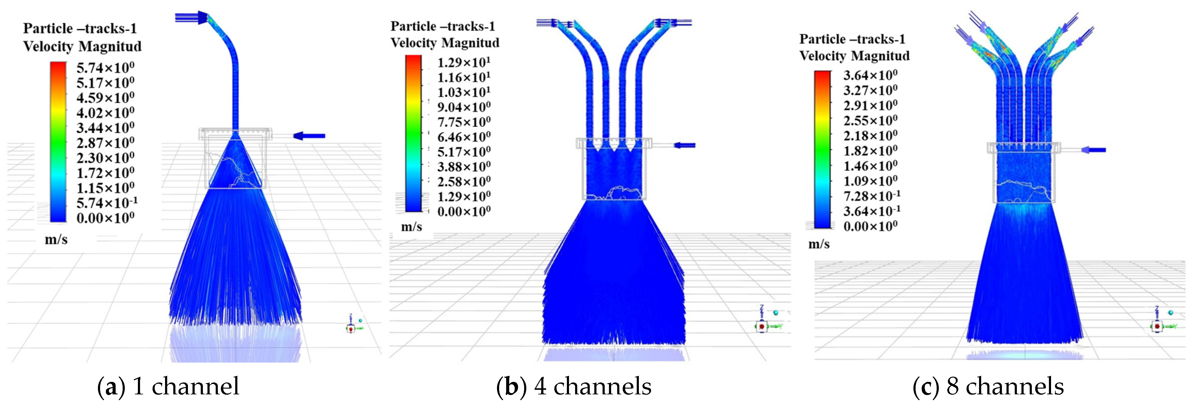 Design and Numerical Analysis of an Inside-Beam Powder Feeding Nozzle ...