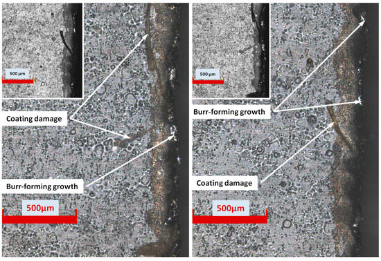 Analysis of the Process and Results of High-Pressure Abrasive Water Jet ...