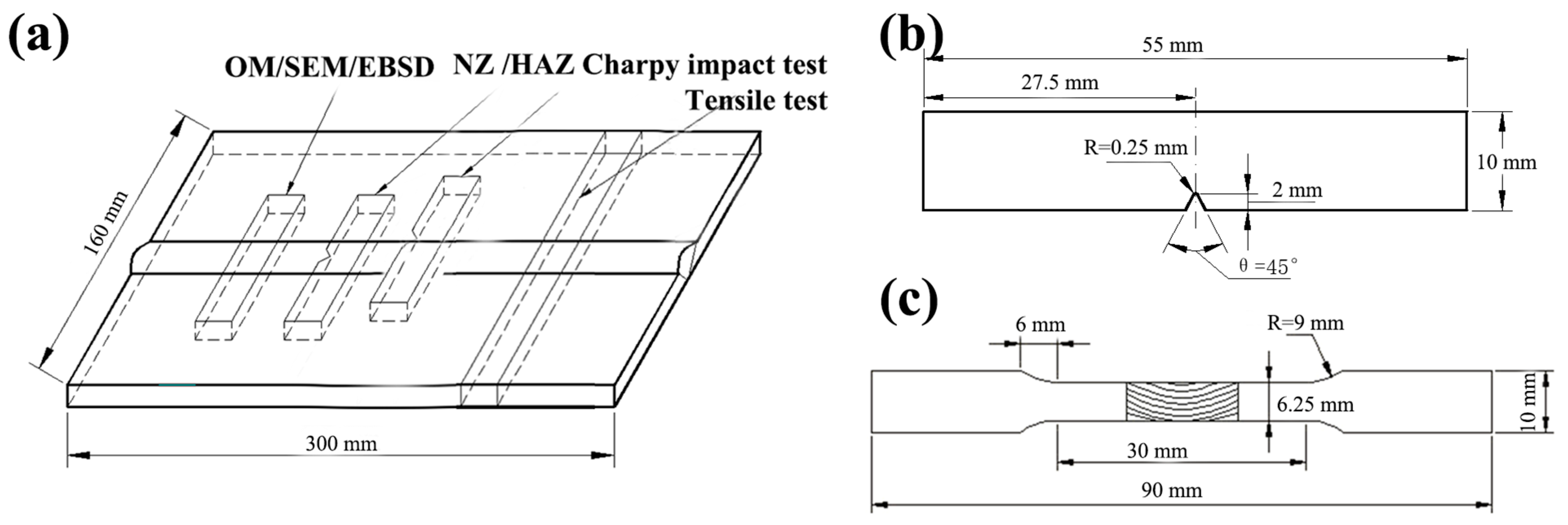 Enhanced Toughness and Ductility of Friction Stir Welded SA516 Gr.70 ...