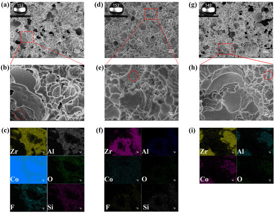 ZrO2 Superhydrophobic Coating with an Excellent Corrosion Resistance ...