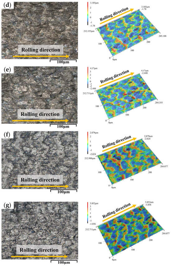 Tribological Properties and Lubrication Mechanisms of Water-Based Nanolubricants Containing TiO2 ...