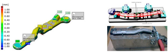 Possibilities of Measuring and Detecting Defects of Forged Parts in Die ...