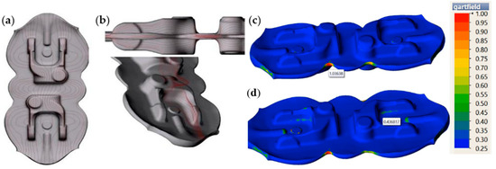 Possibilities of Measuring and Detecting Defects of Forged Parts in Die ...