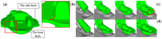 Possibilities of Measuring and Detecting Defects of Forged Parts in Die ...