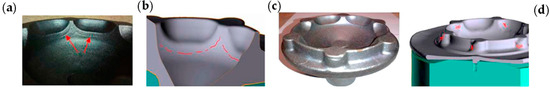 Possibilities of Measuring and Detecting Defects of Forged Parts in Die ...