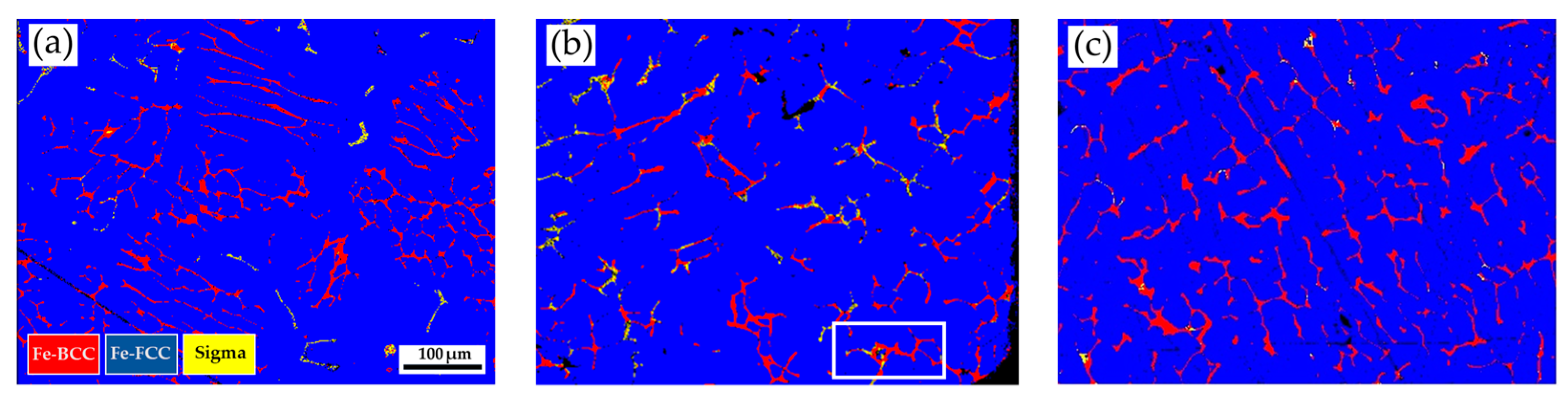The Effect of Homogenization Heat Treatment on 316L Stainless Steel ...