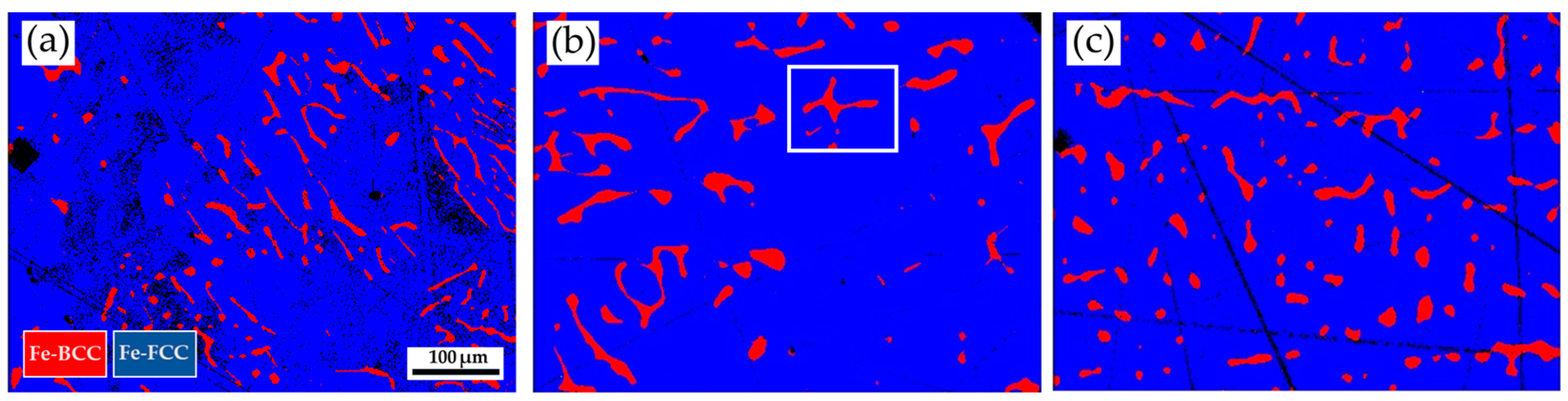 The Effect of Homogenization Heat Treatment on 316L Stainless Steel ...