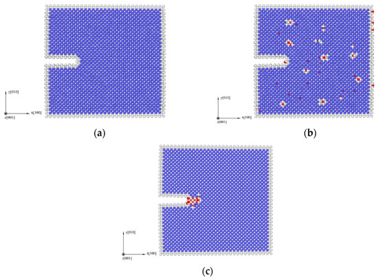 The Study on Fatigue Crack Growth Rate of 4130X Material under ...