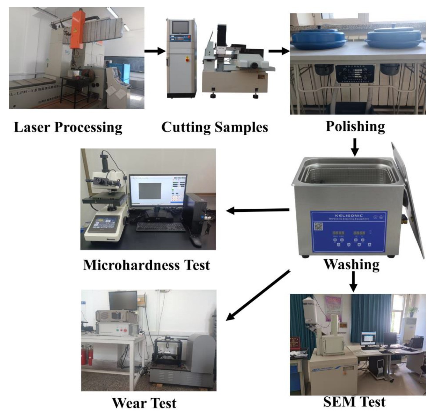 Microstructure and Wear Resistance of Ti6Al4V Titanium Alloy Laser-Clad Ni60/WC Composite Coating