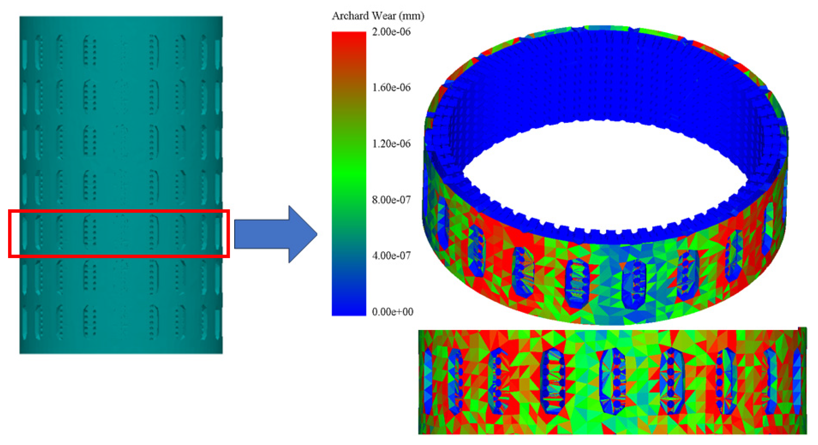 Materials | Free Full-Text | Wear Analysis of NiTi Sand Screens Using ...