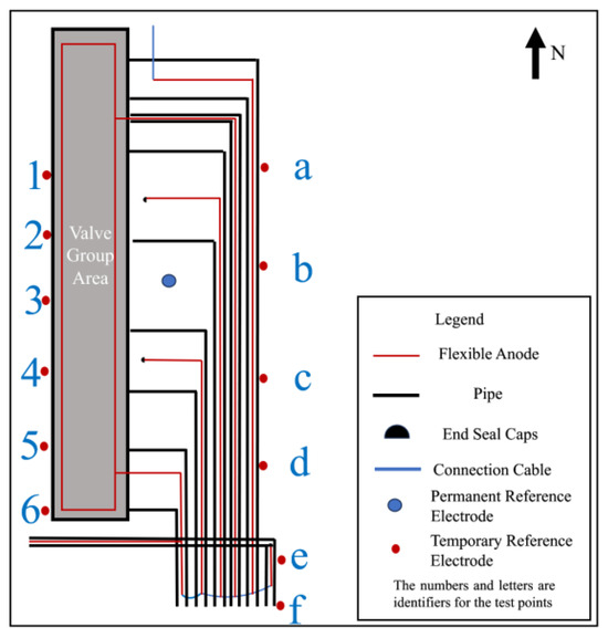 Failure Analyses on a Flexible Anode Cathodic Protection System in a ...