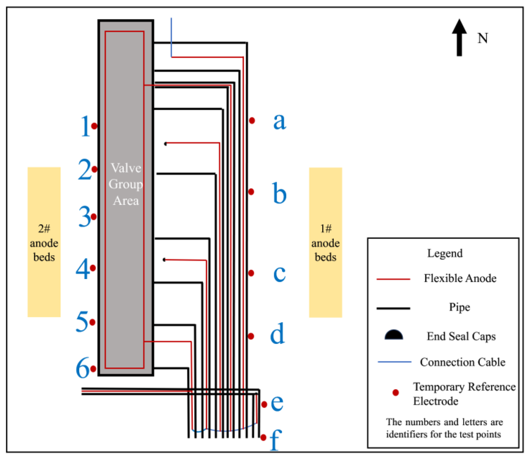 Failure Analyses on a Flexible Anode Cathodic Protection System in a ...
