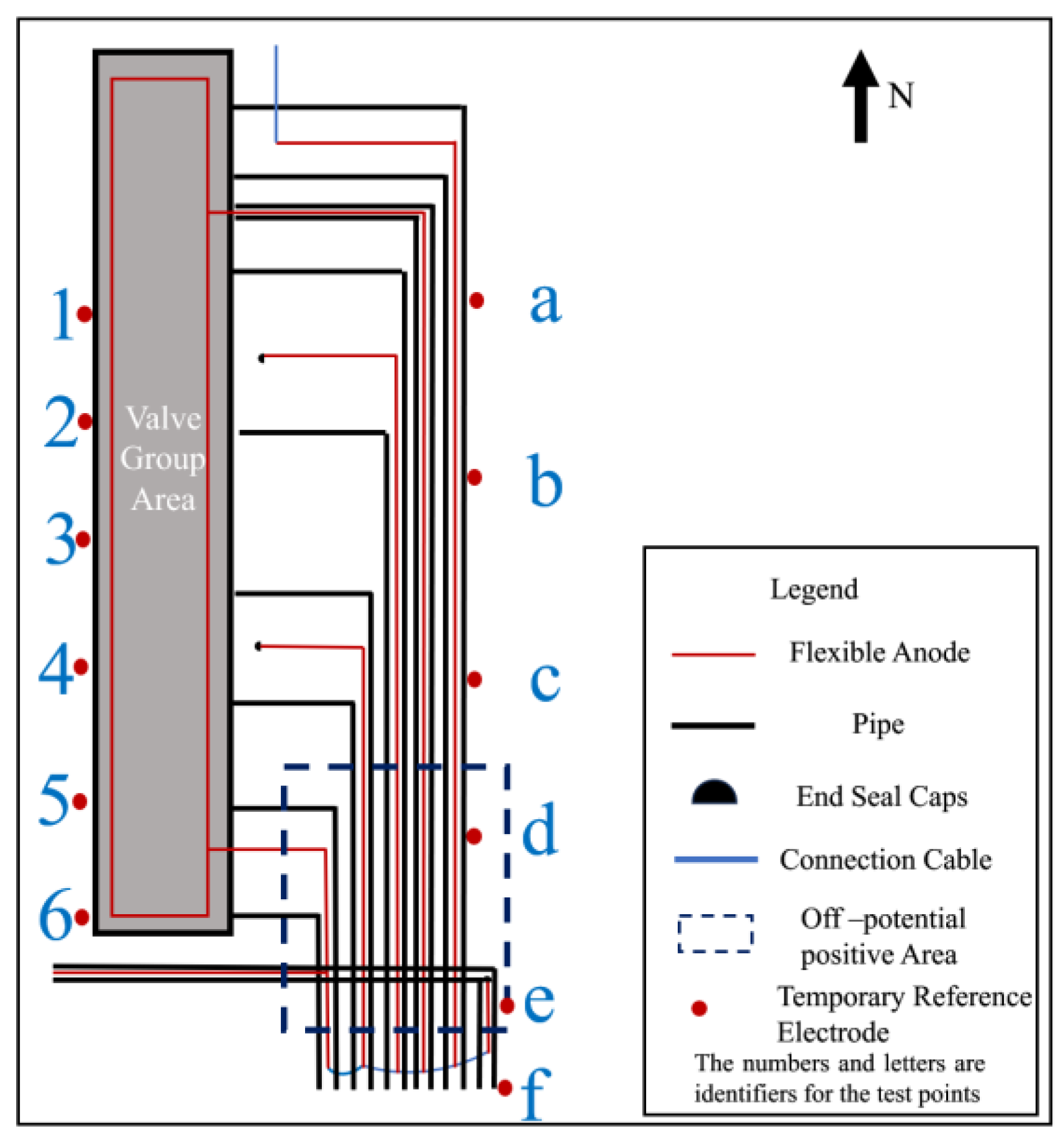 Failure Analyses on a Flexible Anode Cathodic Protection System in a ...