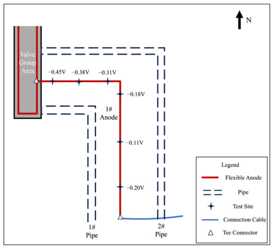 Failure Analyses on a Flexible Anode Cathodic Protection System in a ...