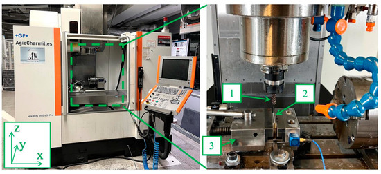 Evaluation of the Surface Topography and Deformation of Vertical Thin ...