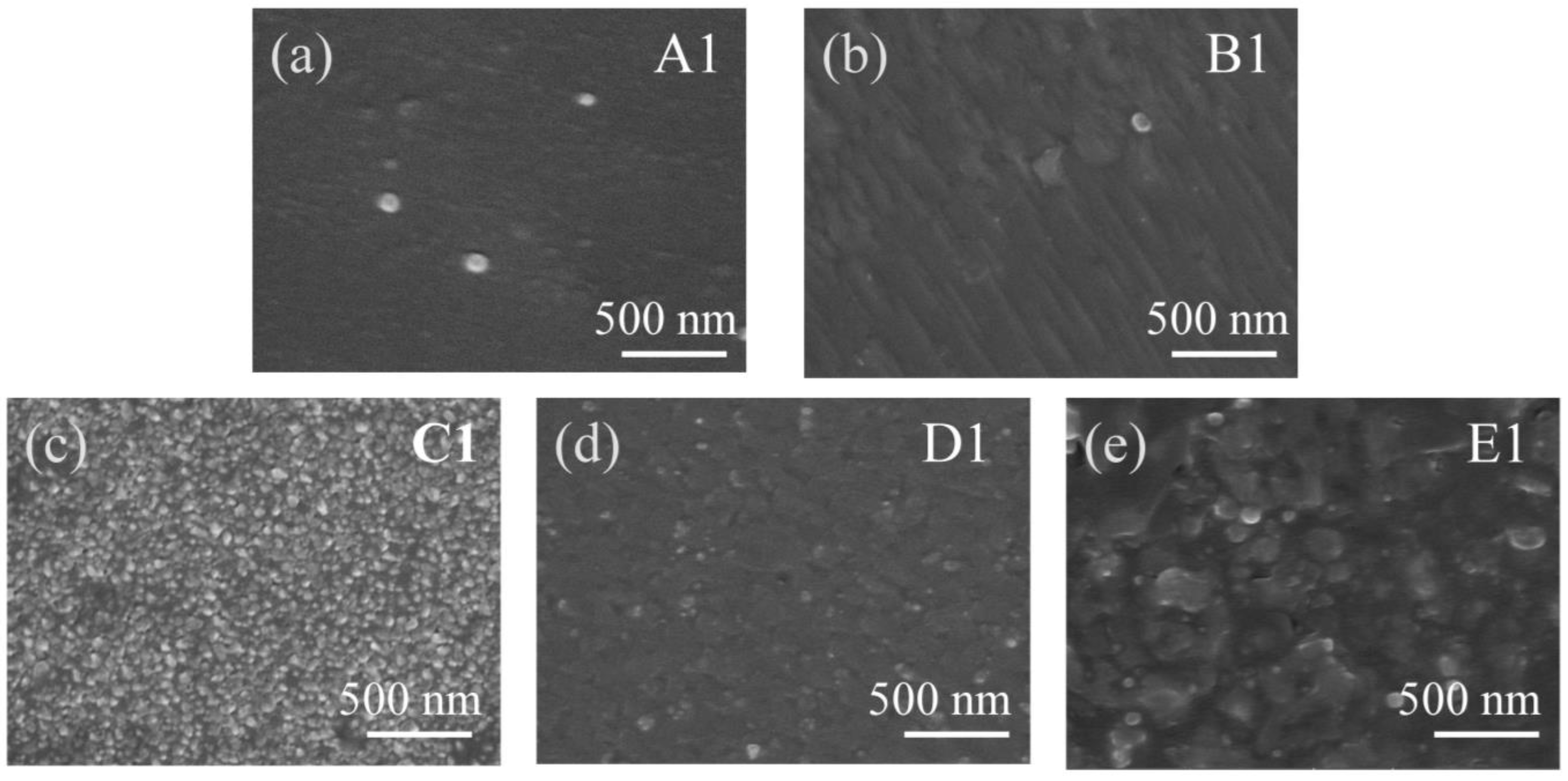 Epitaxy of (11–22) AlN Films on a Sputtered Buffer Layer with Different ...