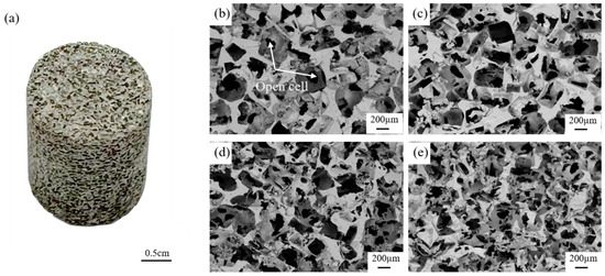 Preparation and Compression Behavior of High Porosity, Microporous Open ...